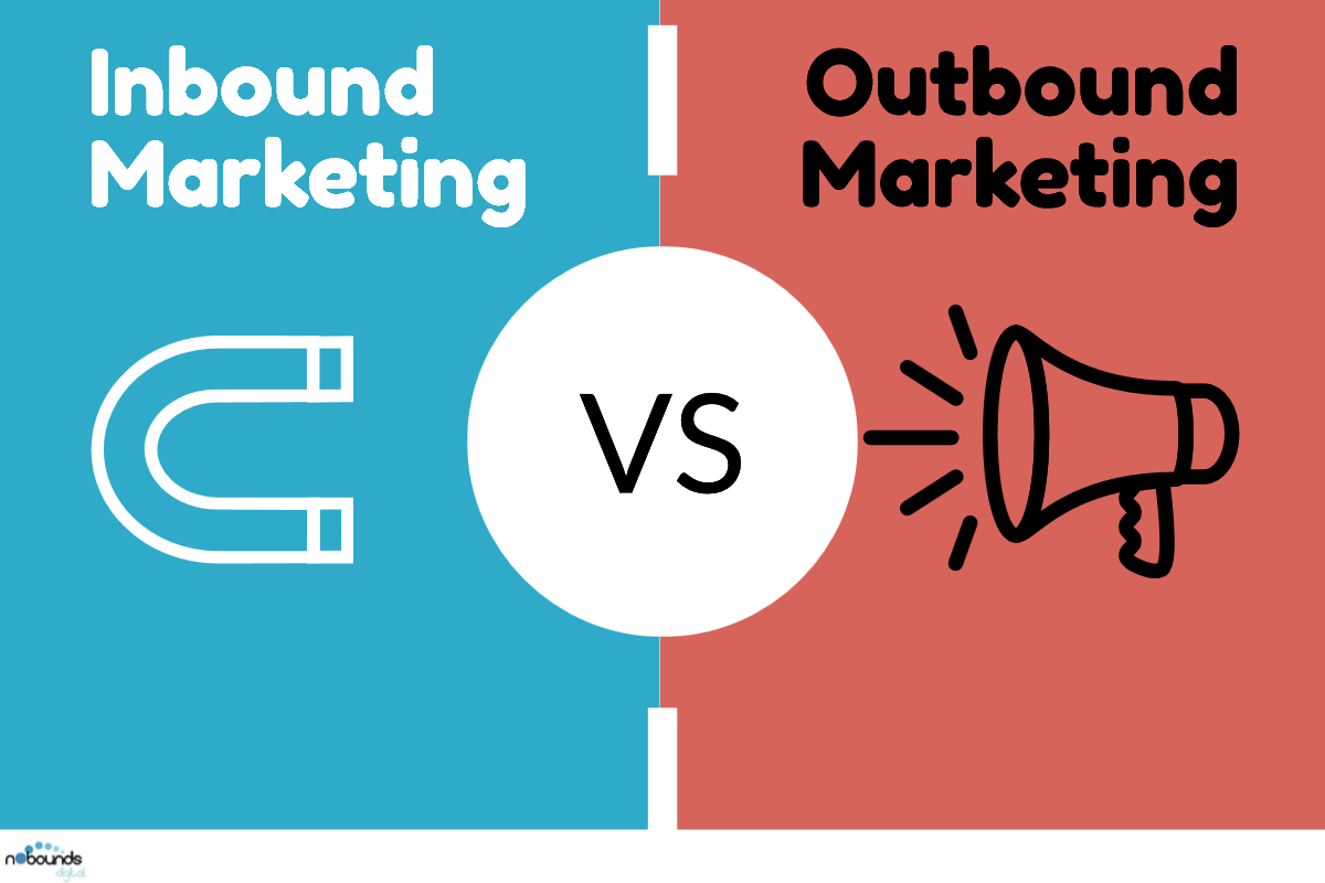 Inbound vs. Outbound Marketing